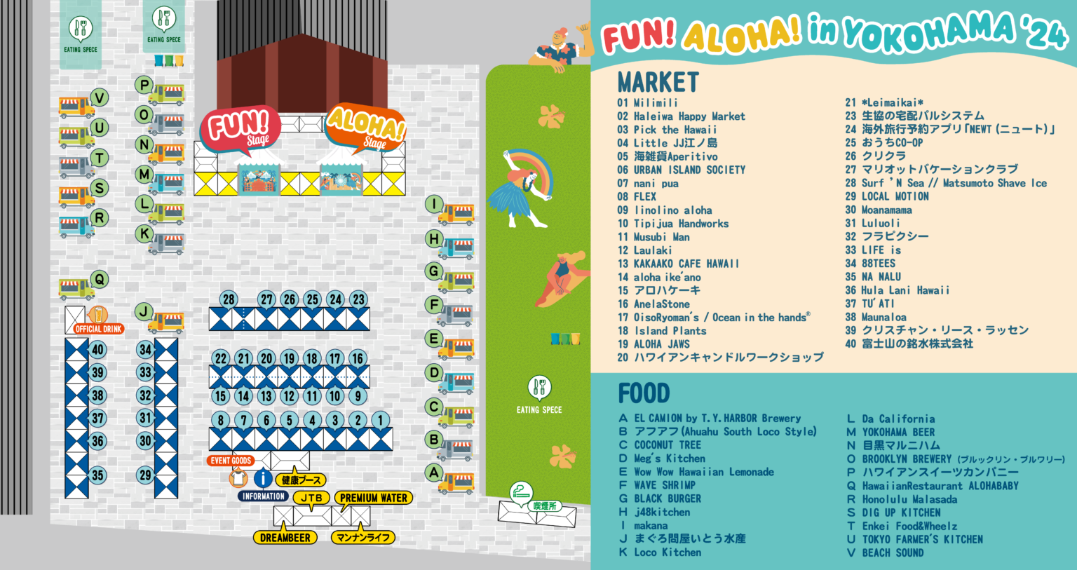 FUN! ALOHA! 2024 in YOKOHAMA -ファンアロハ-